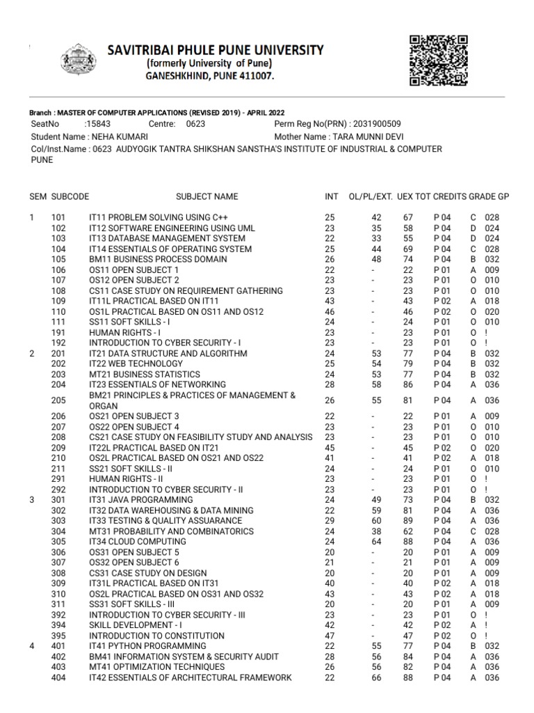 Savitribai Phule Pune University, Online Result | PDF | Computing ...