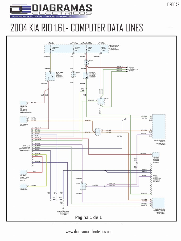 Diagramas Electricos 2004 KIA RIO 1.6L | PDF