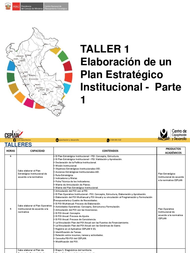 01 M1 - Pei Diapositivas | PDF | Planificación | Planificación estratégica