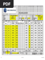 Ullage Report for Cargo Loading | PDF | Freight Transport