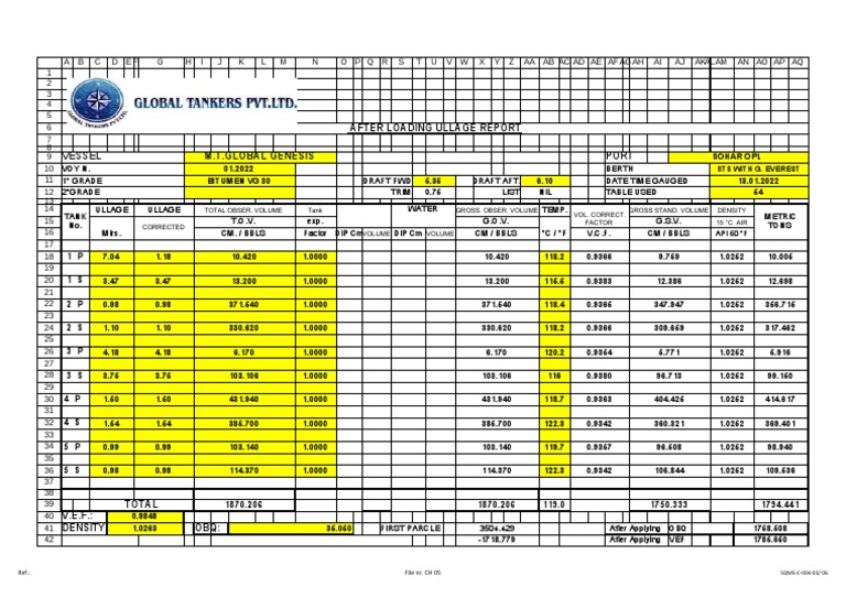 Ullage Sheet - Bitumen Second Parcel | PDF