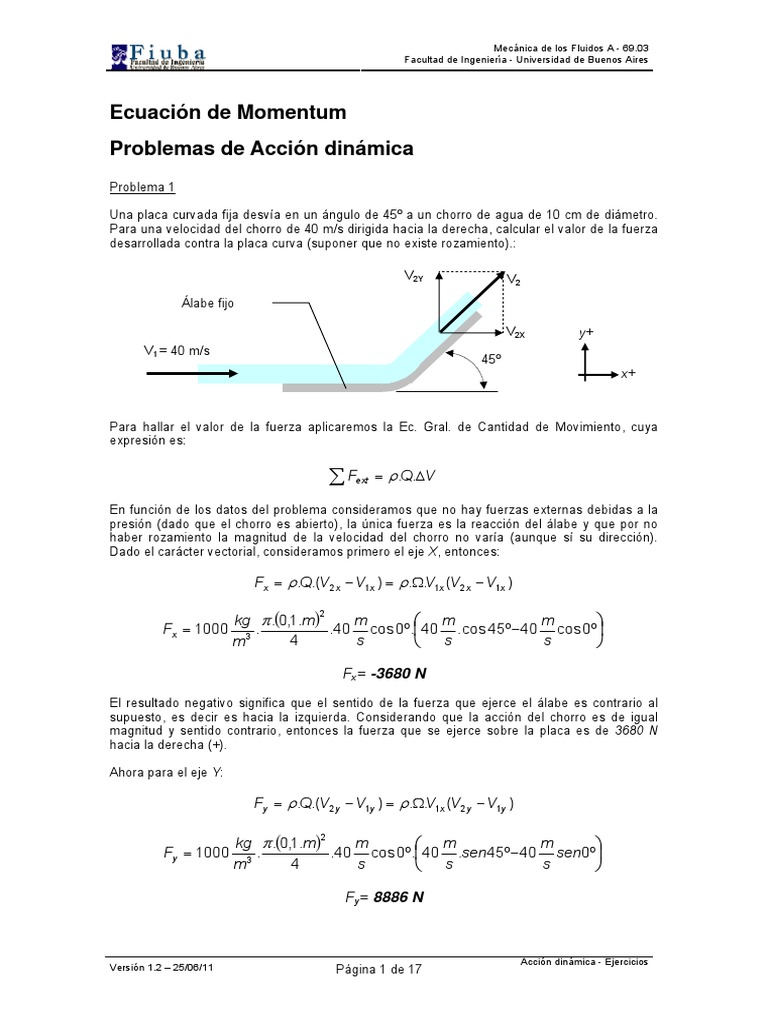 Fuerzas en álabe por chorro de agua | PDF | Fuerza | Fricción