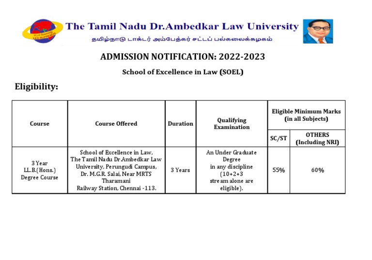 Eligibility For Hons Course 2022-2023 | PDF