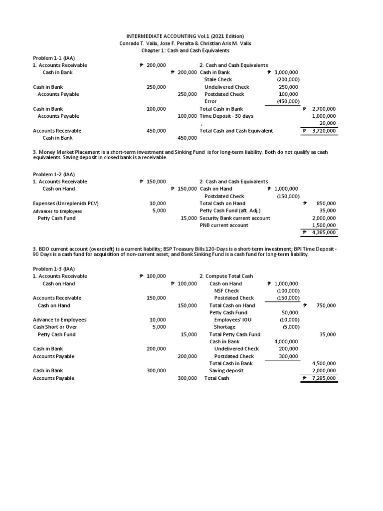 Valix Intermediate Accounting 1 Solutions | PDF | Cheque | Banks