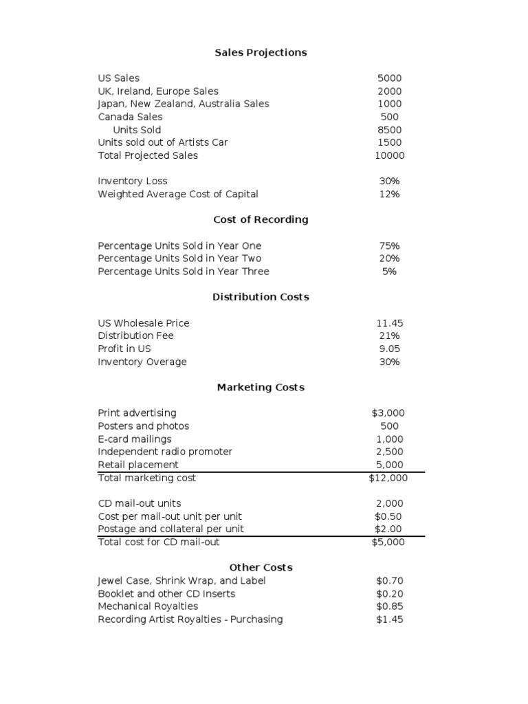 Compass Records - Base Case | PDF