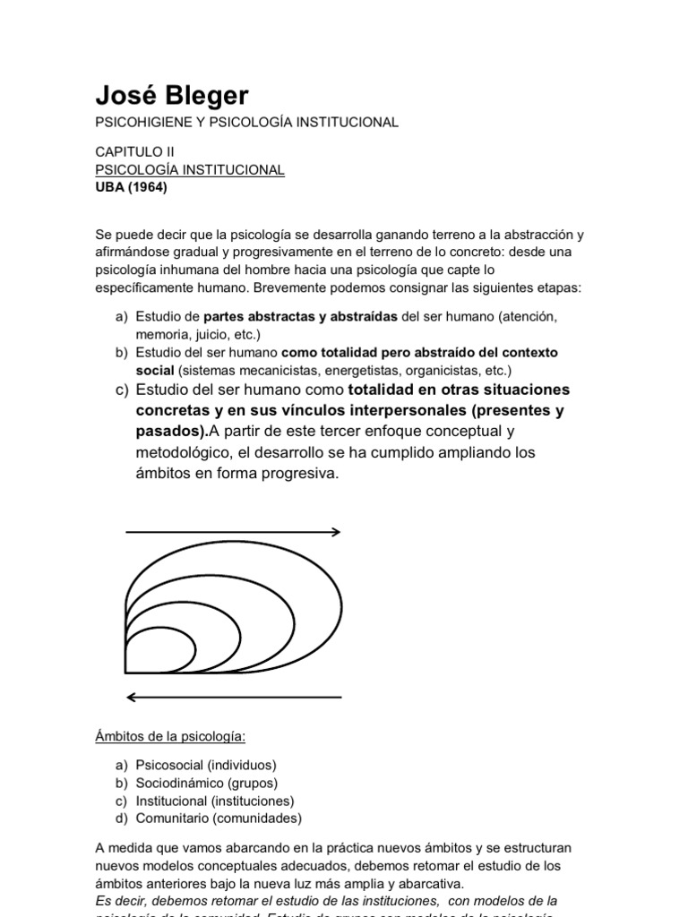 Jose Bleger - Psicohigiene y Psicología Institucional - EPSS3 Esqueleto ...