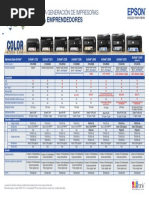 Configuración de Una Impresora Matricial Genérica y Apertura de Cajón ...