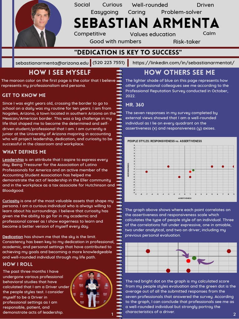 Professional Persona Narrative Final Draft - Sebastian Armenta 1 | PDF | Leadership | Curiosity