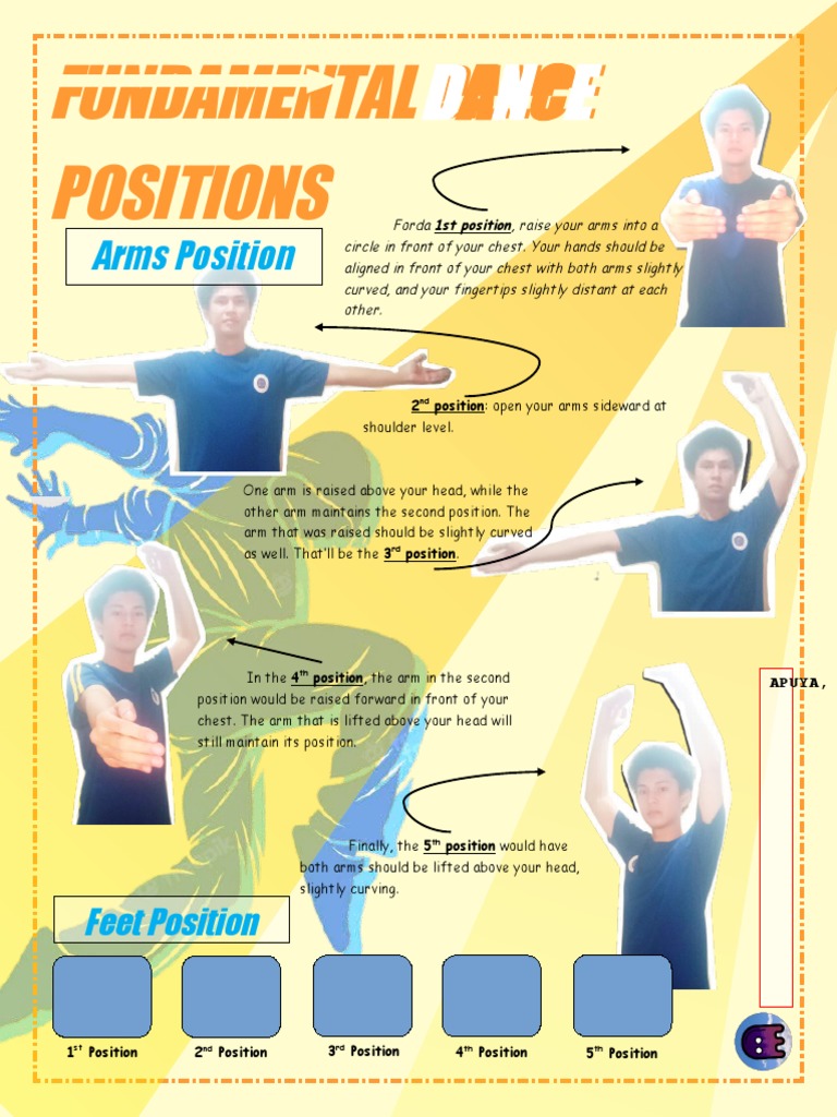 Fundamental Dance Positions A C: Arms Position | PDF