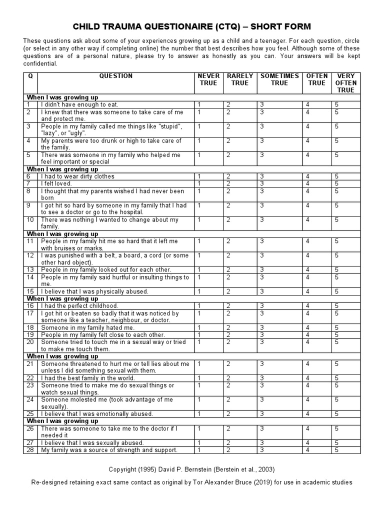 CTQ English | PDF | Social Institutions | Interpersonal Relationships