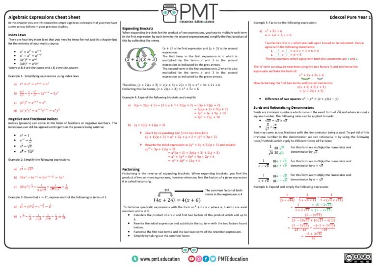 Ch.1 Algebraic Expressions | PDF | Mathematical Concepts | Abstract Algebra