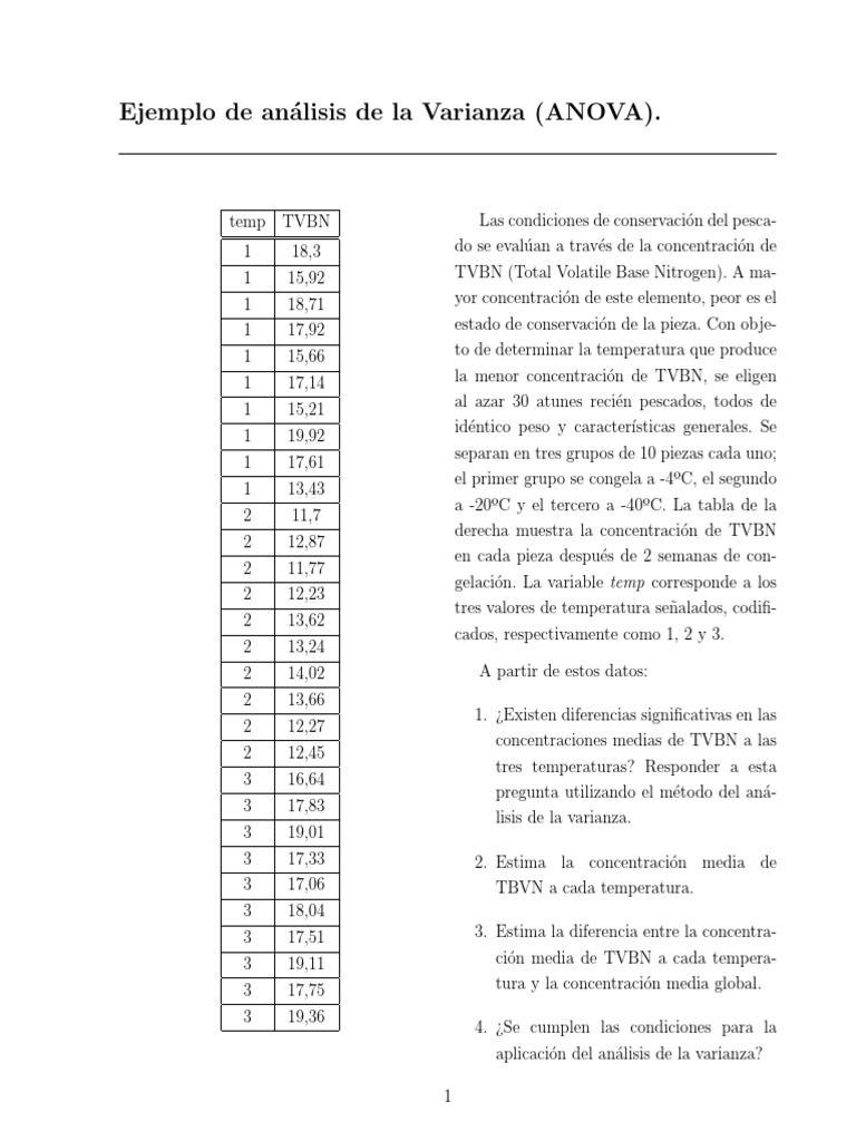 Ejemplo Anova | PDF | Análisis de variación | Teoría estadística
