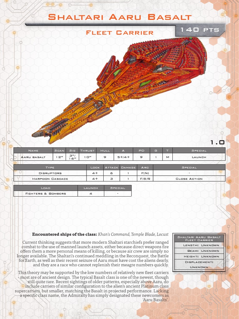 Shaltari Aaru Cruisers | PDF | Aircraft Carrier | Cruiser