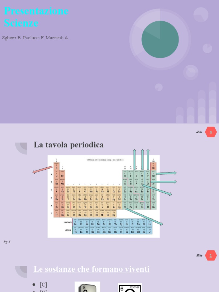 Presentazione Scienze | PDF