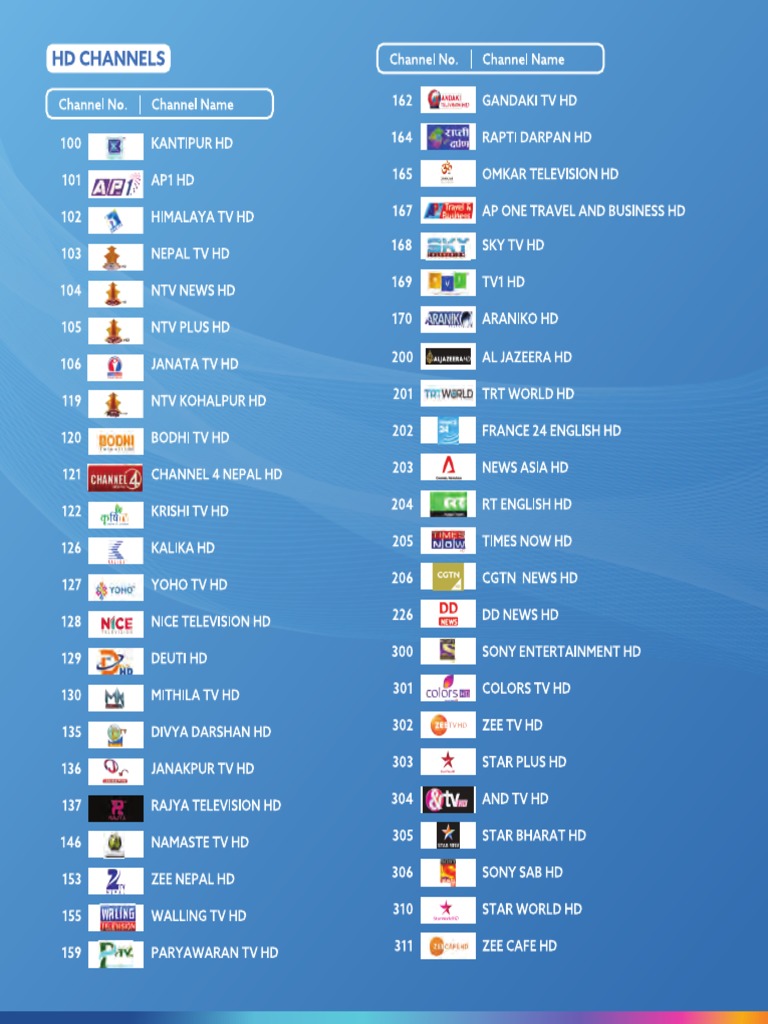 Net TV Channel List | PDF