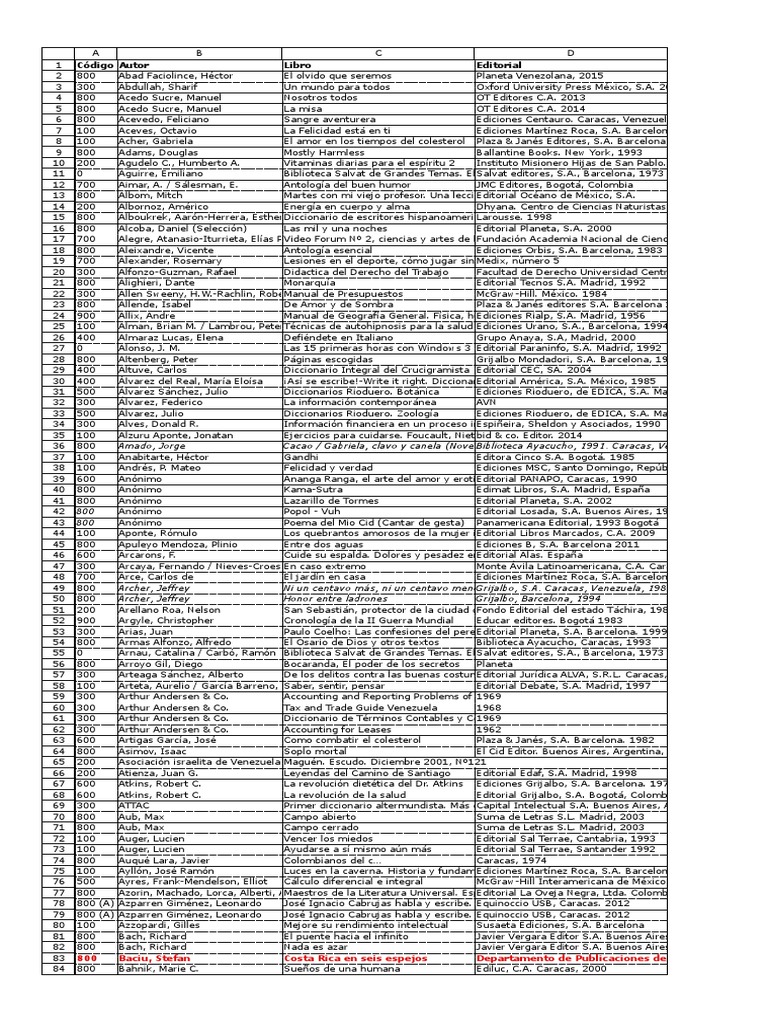 Libros 1 | PDF | Venezuela