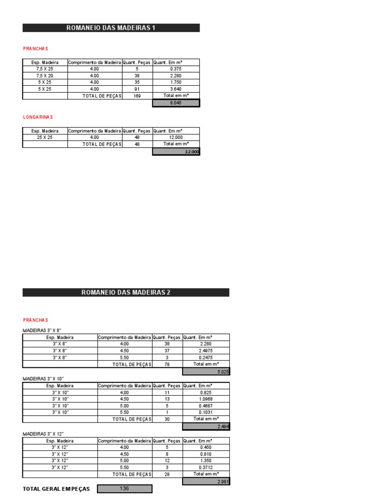 Romaneio de Madeiras | PDF