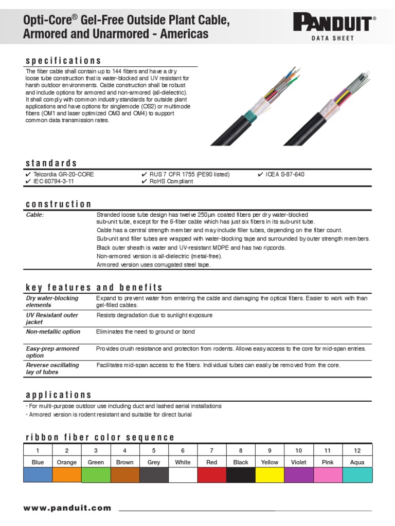 Opti-Core Gel-Free Outside Plant Cable, Armored and Unarmored ...