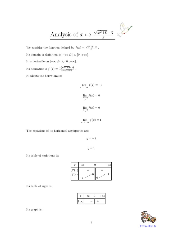 Lovemaths | PDF | Function (Mathematics) | Functions And Mappings