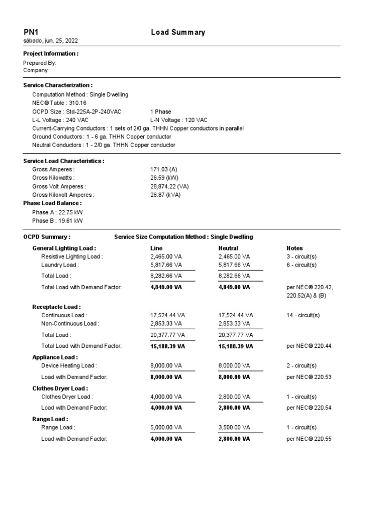 PN1 - Load Summary Report | PDF | Electric Power | Electrical Components