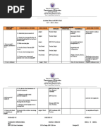 Action Plan in EPP 2017 2018 | PDF | Curriculum | Teaching