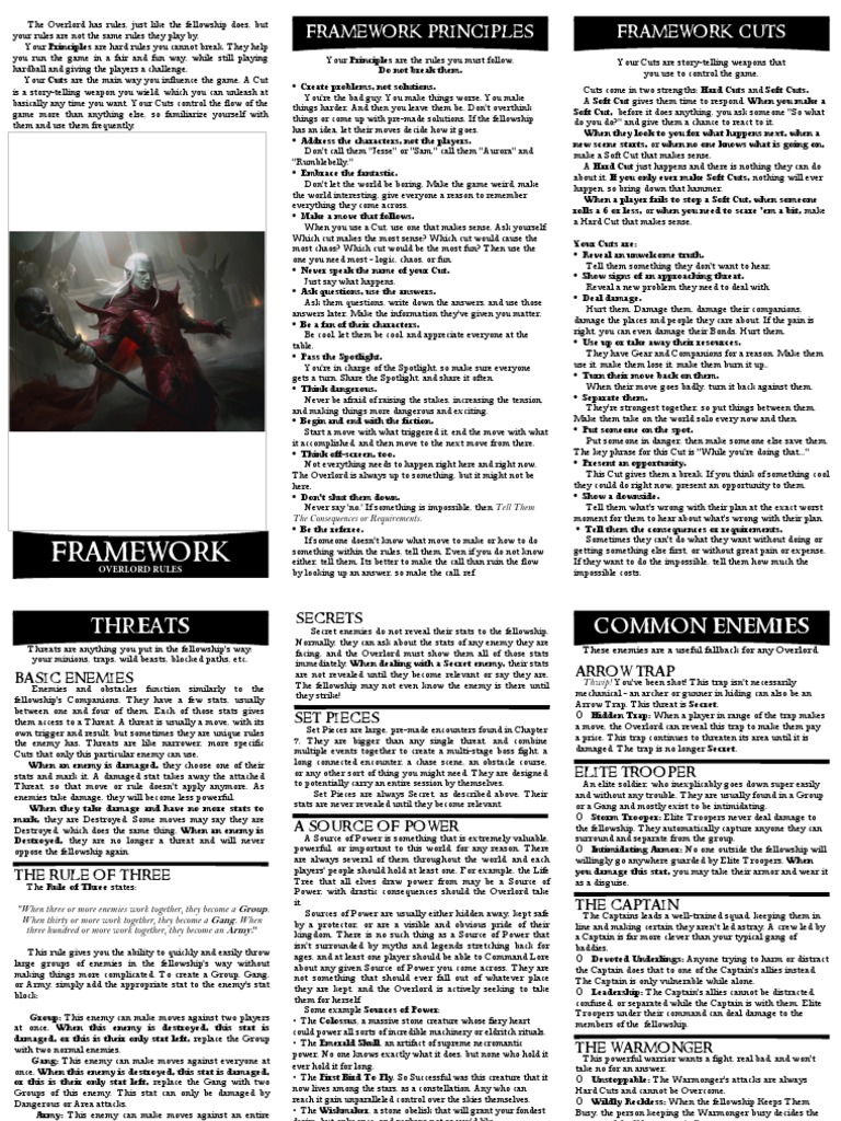 Guiding Principles for Game Masters: A Breakdown of Cut Types and Best Practices for Leading an ...