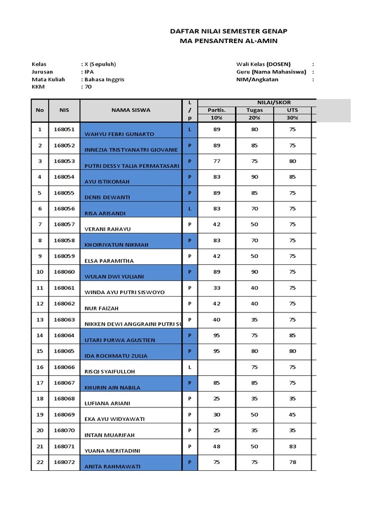 Soal Uas Computer 2016 - 2020 | PDF