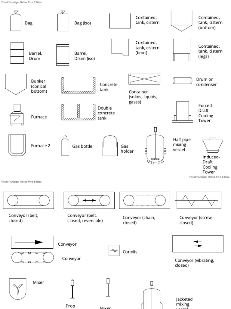 Vessel and Conveyors - VPD | PDF | Chemical Reactor | Concrete