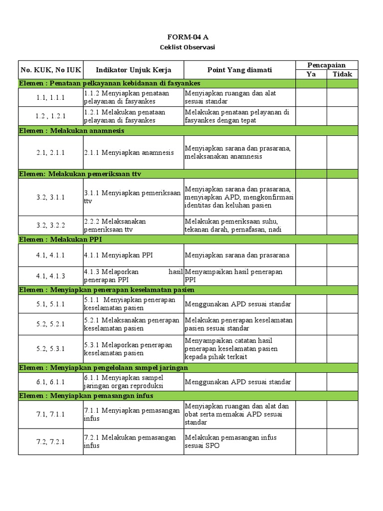 FORM-04 A (Cheklist Observasi) Bidan | PDF | Komputer | Teknologi ...