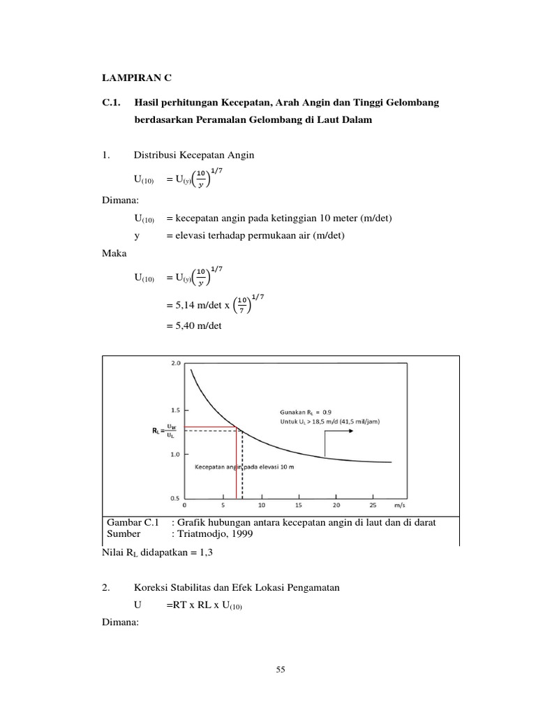 Perhitungan Gelombang dan Fetch Laut | PDF