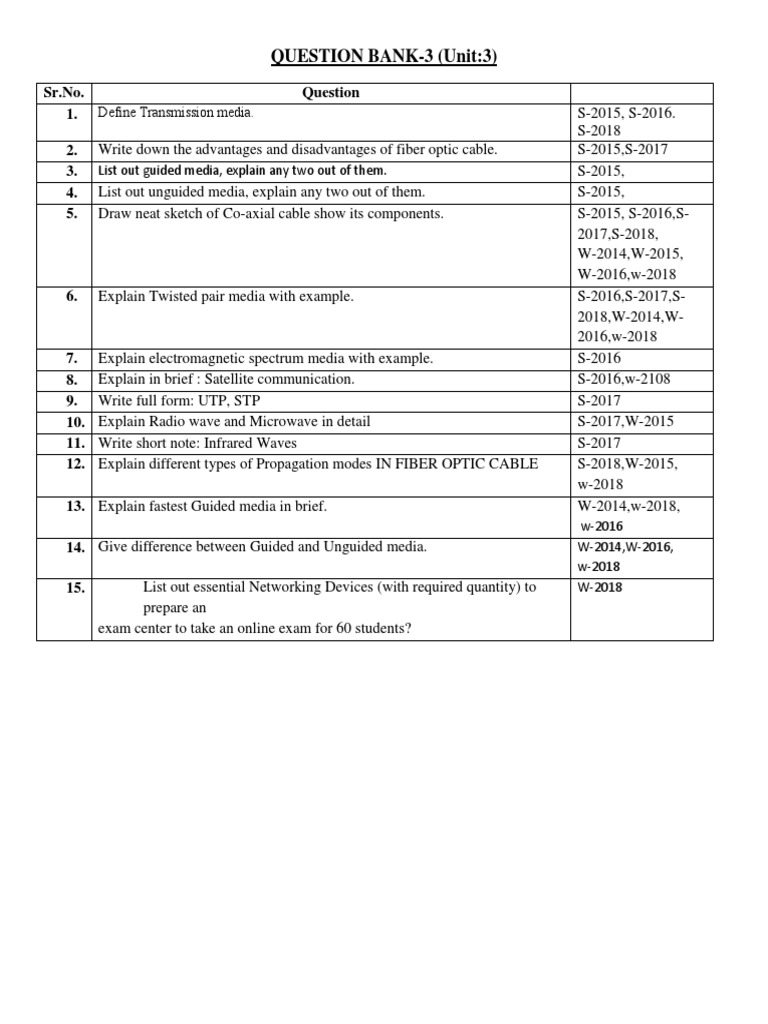 CN Question Bank Unit-3-4 | PDF | Transmission Medium | Network Switch CN Question Bank Unit-3-4 | PDF | Transmission Medium | Network Switch