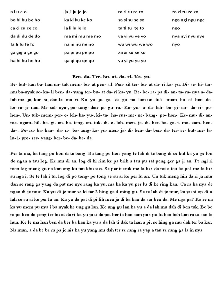 Ben-Da - Ter - Bu - at - Da - Ri - Ka - Yu | PDF