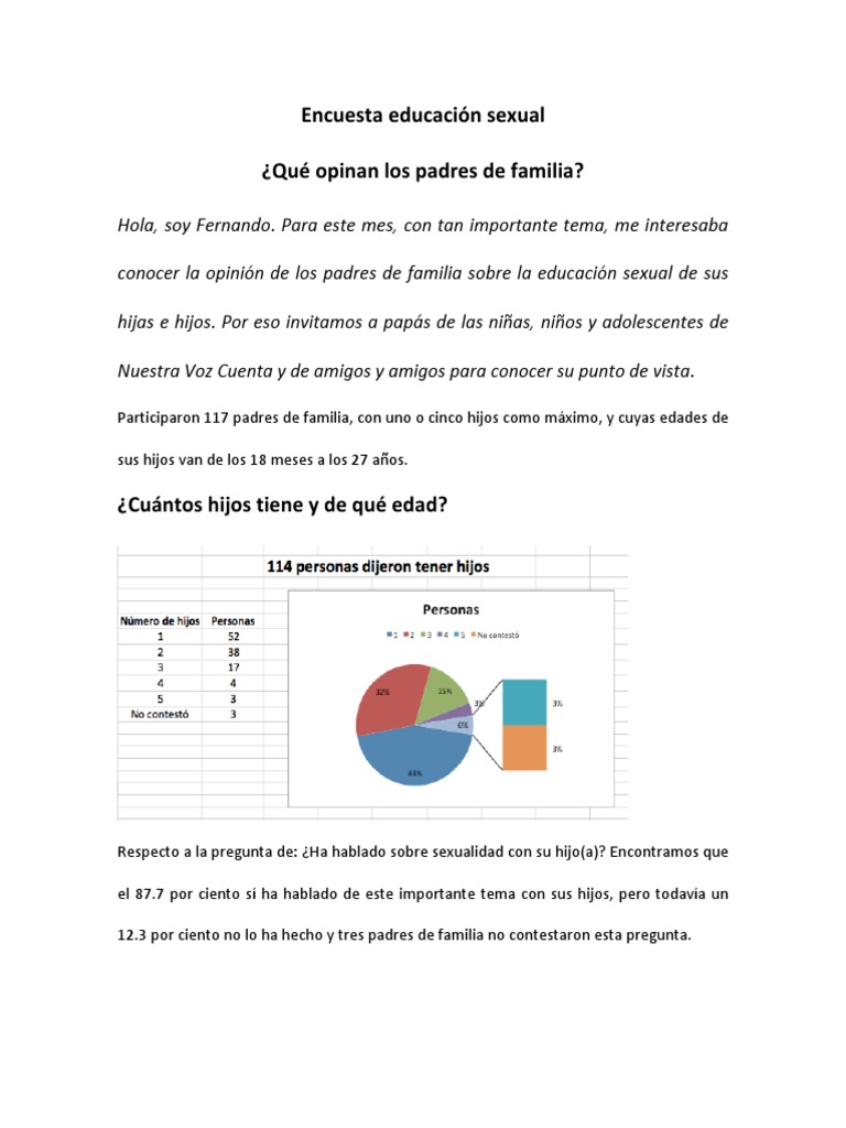 Encuesta A Padres de Familia | PDF | Educación sexual | La sexualidad humana