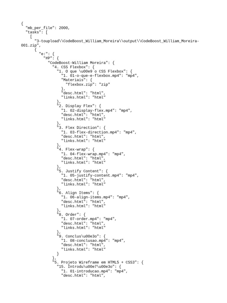 CodeBoost William Moreira | PDF | Web Standards | Information Technology Management