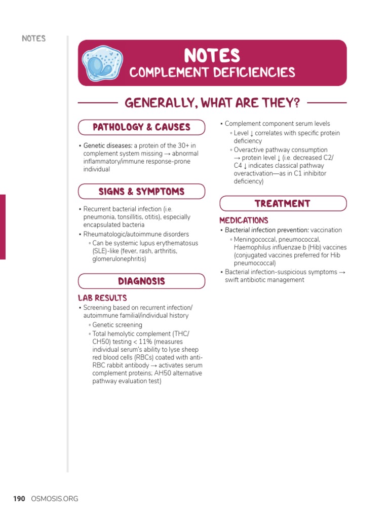 Complement Deficiencies: Pathologies, Signs, Symptoms, Diagnoses and ...
