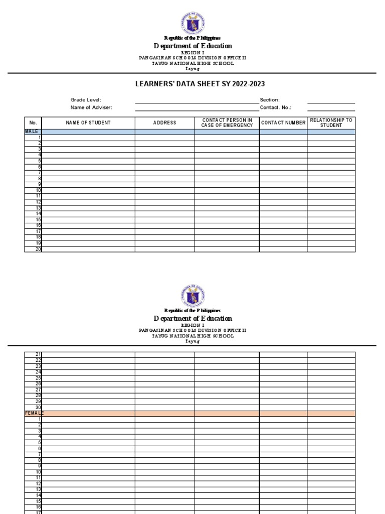 Learners' Data Sheet SY 2022-2023 | PDF