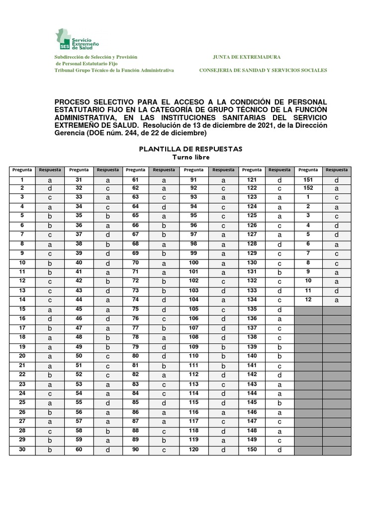 Plantilla de Respuestas Del Ejercicio de Fase de Oposición 52-0-20221003-093124 | PDF