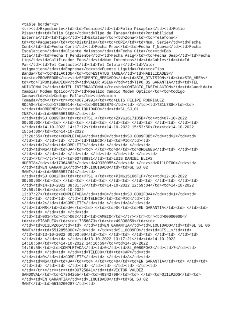 Liq 14102022 14102022 | PDF