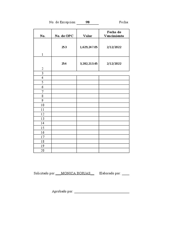 Formato Opc 2022 | PDF