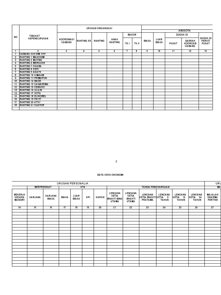 Struktur Orgas | PDF