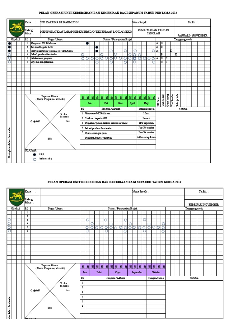 4 - OPPM PELAN OPERASI Pemantauan Tandas | PDF
