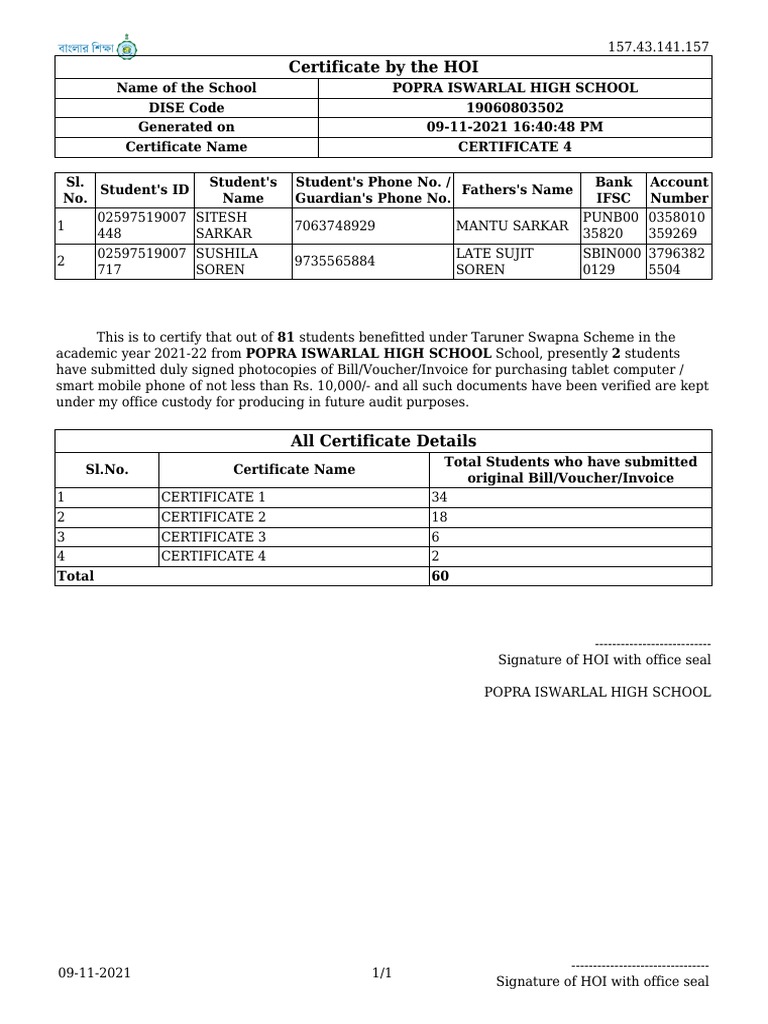UC - Certificate - POPRA ISWARLAL HIGH SCHOOL - 19060803502 | PDF ...