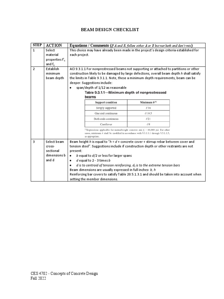7 DESIGN Checklist Flexure R1 Beam | PDF | Beam (Structure) | Economic Sectors