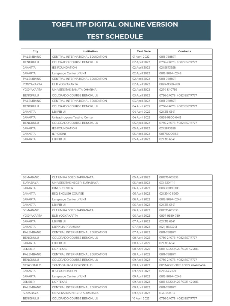 TOEFL ITP Digital Online Version | PDF | Educational Institutions ...