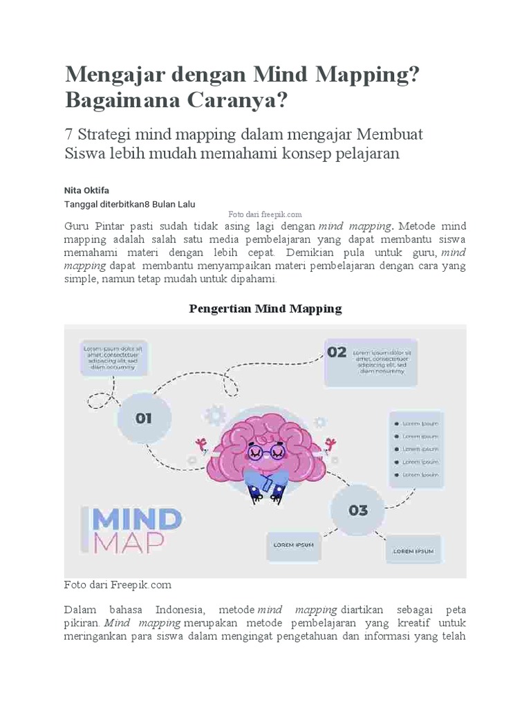Mengajar Dengan Mind Mapping | PDF