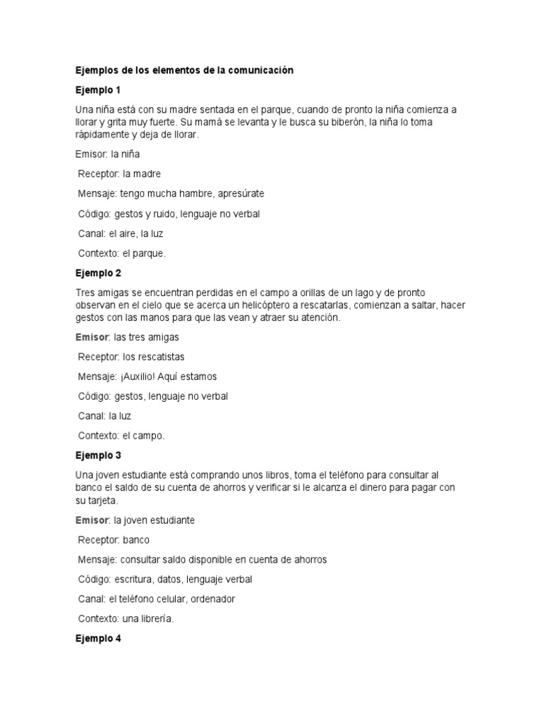 Ejemplos de Los Elementos de La Comunicación | PDF