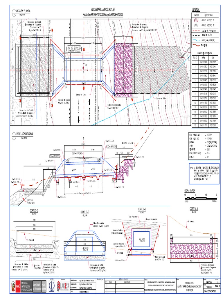 Detalles constructivos y dimensiones de una alcantarilla de concreto prefabricado | PDF