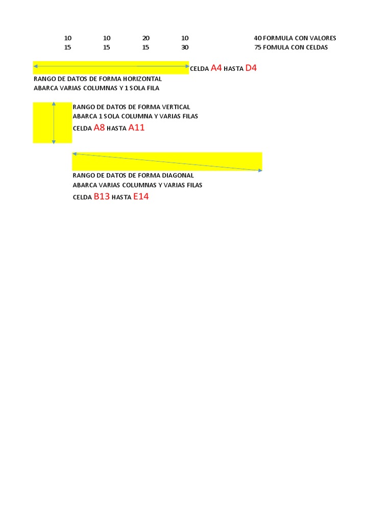 Tipos de Rangos en Excel (20-01-2020) | PDF