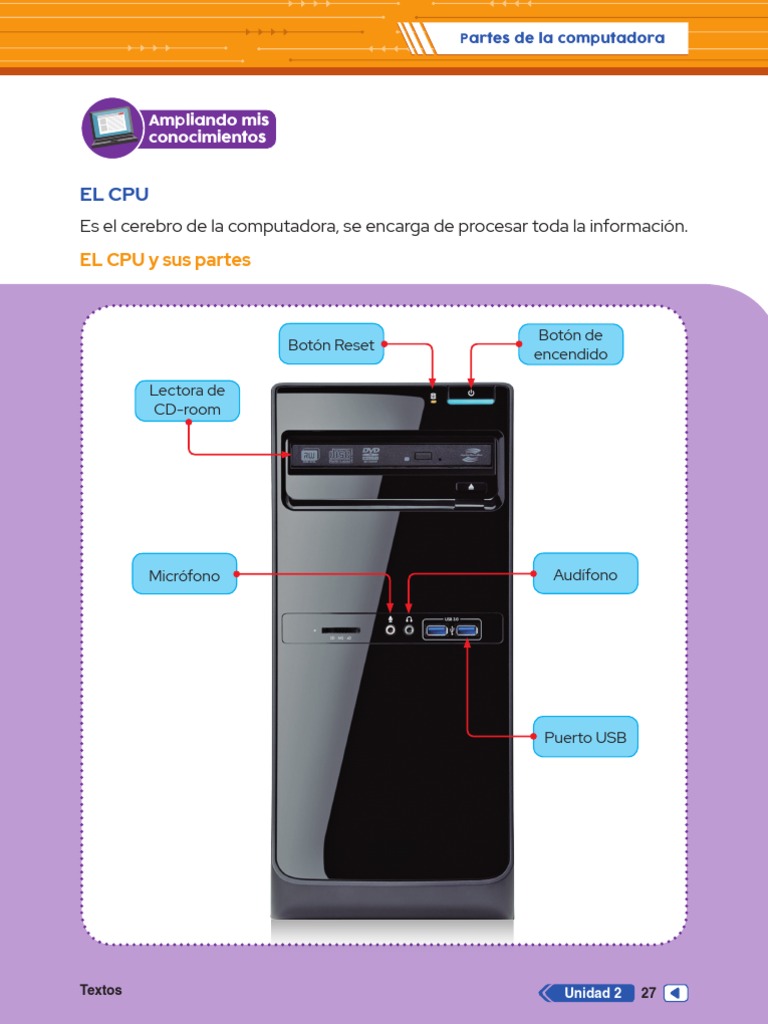 Partes del CPU para niños | PDF | Monitor de computadora | Haga doble clic