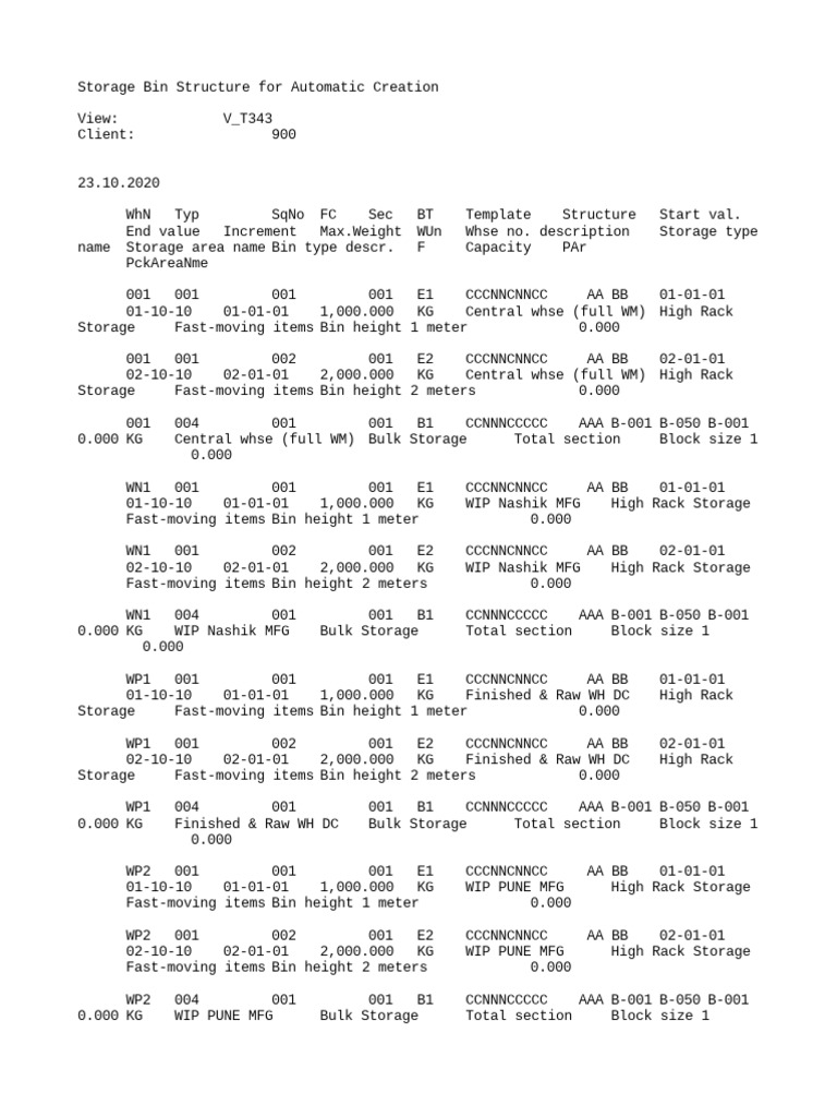 Bin Structure | PDF